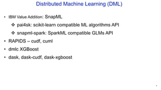 WML OpenPOWER presentation | PPT
