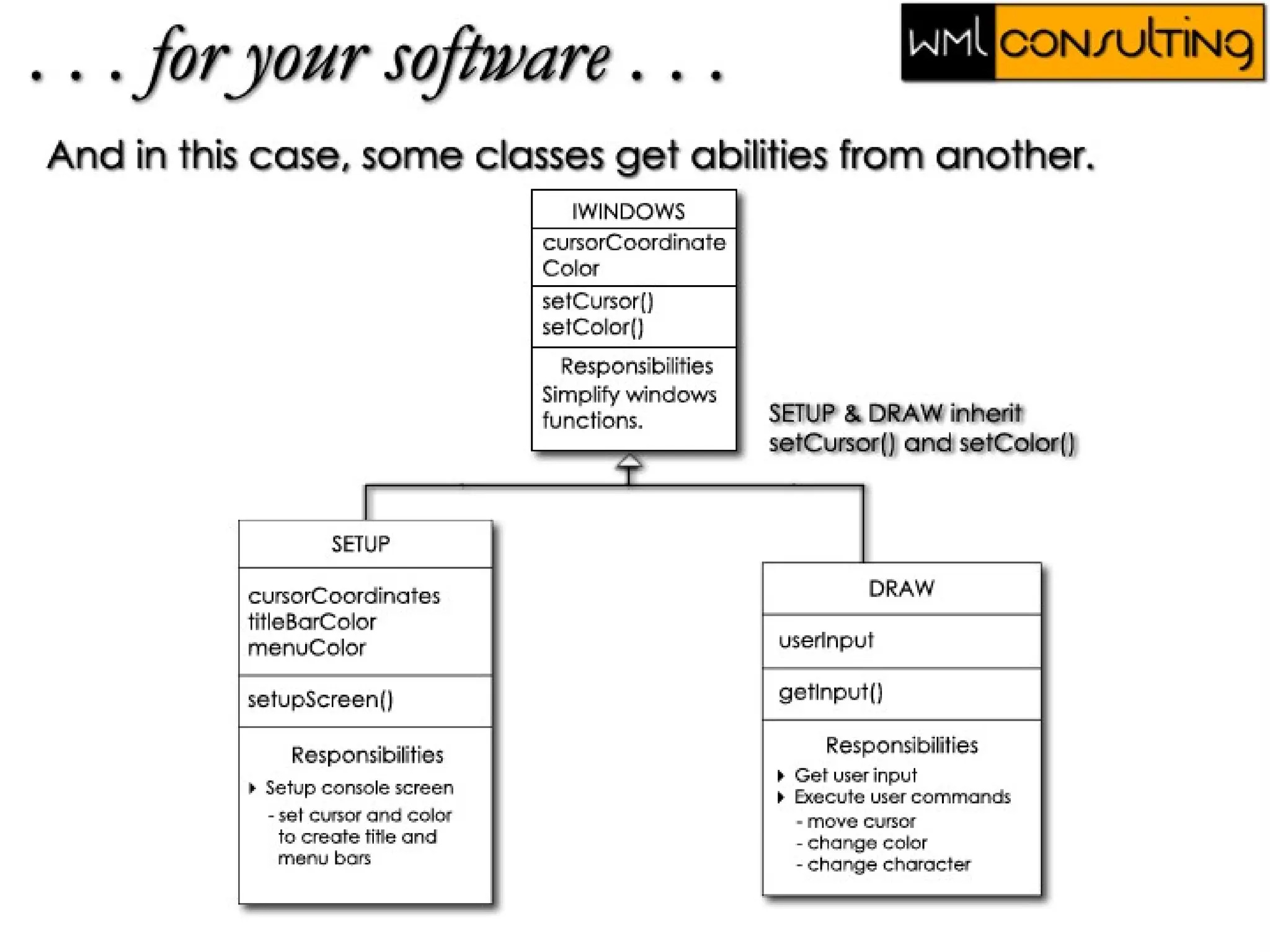 UML Use Case & Class Diagrams (College 2003) | PPT