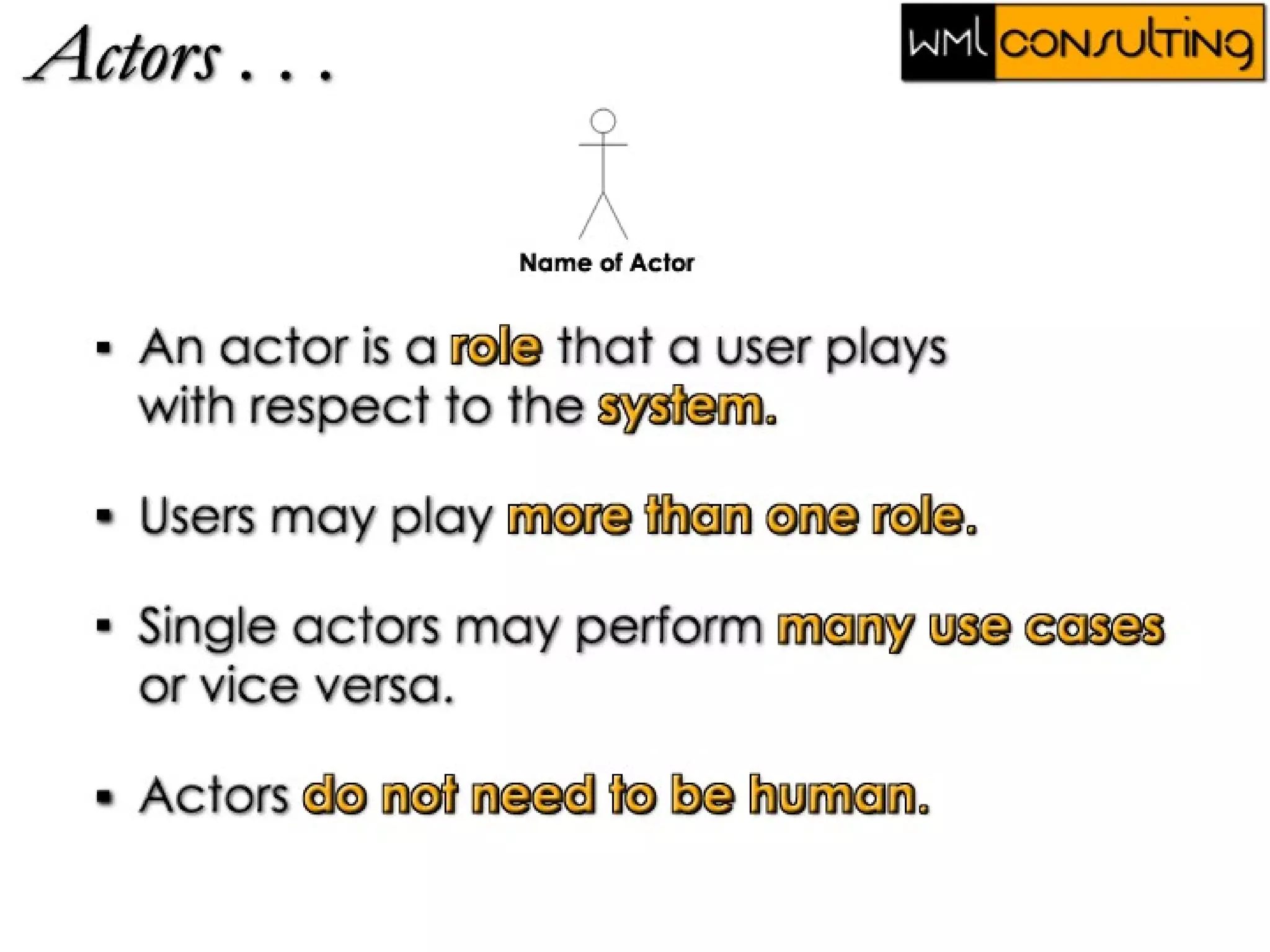 Uml Use Case & Class Diagrams (college 2003) | Ppt
