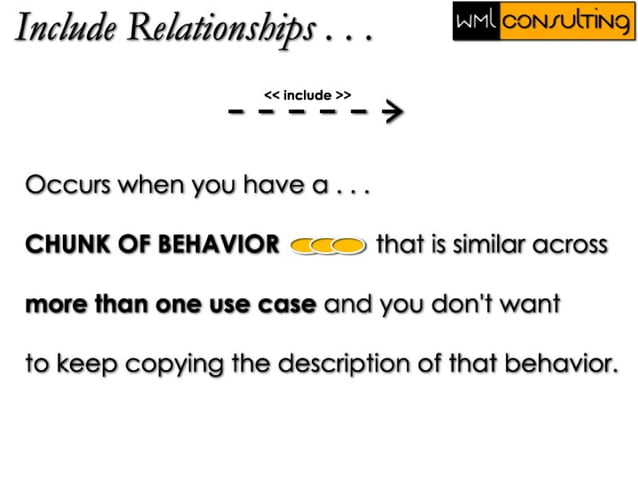 UML Use Case & Class Diagrams (College 2003) | PPT | Free Download