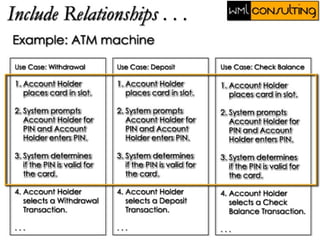 UML Use Case & Class Diagrams (College 2003) | PPT