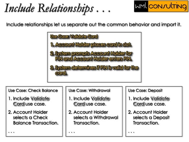 Uml Use Case & Class Diagrams (college 2003) | Ppt | Free Download