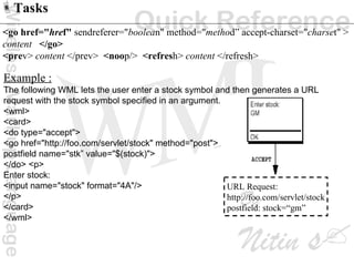 Quick Referance to WML | PPS