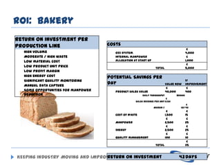 Manufacturing Conference Workshop 2 - Return on Investment (ROI) | PPTX