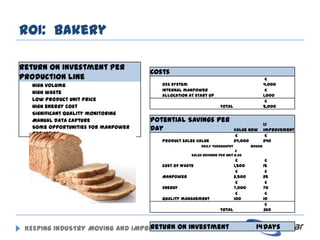 Manufacturing Conference Workshop 3 - OEE and Energy | PPT
