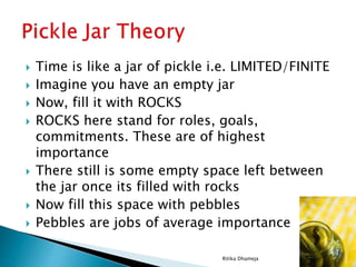 Time management | PPSX