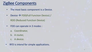 Wireless Mobile Networks--> Wireless Body Area and Wireless Personal ...