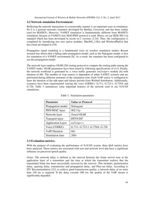 SPEECH QUALITY EVALUATION BASED CODEC FOR VOIP OVER 802.11P | PDF