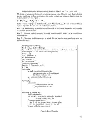 Wmn06MODERNIZED INTRUSION DETECTION USING ENHANCED APRIORI ALGORITHM | PDF