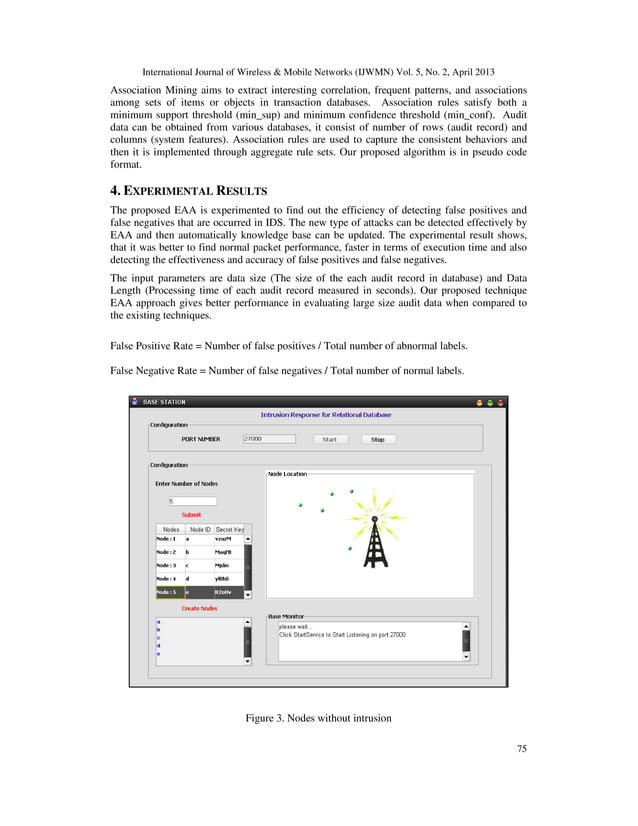 Wmn06MODERNIZED INTRUSION DETECTION USING ENHANCED APRIORI ALGORITHM | PDF
