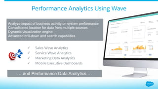 Build System Performance Data Analytics Using Wave | PPT | Free Download