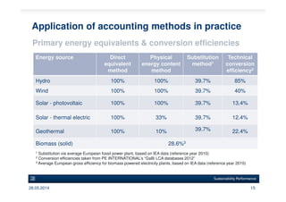 Primary Energy Demand of Renewable Energy Carriers - Part 1 | PPT