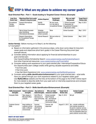 What's My Next Move - CareerOneStop | PDF