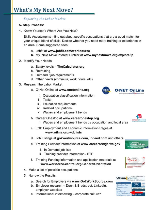 What's My Next Move? Handout | PDF