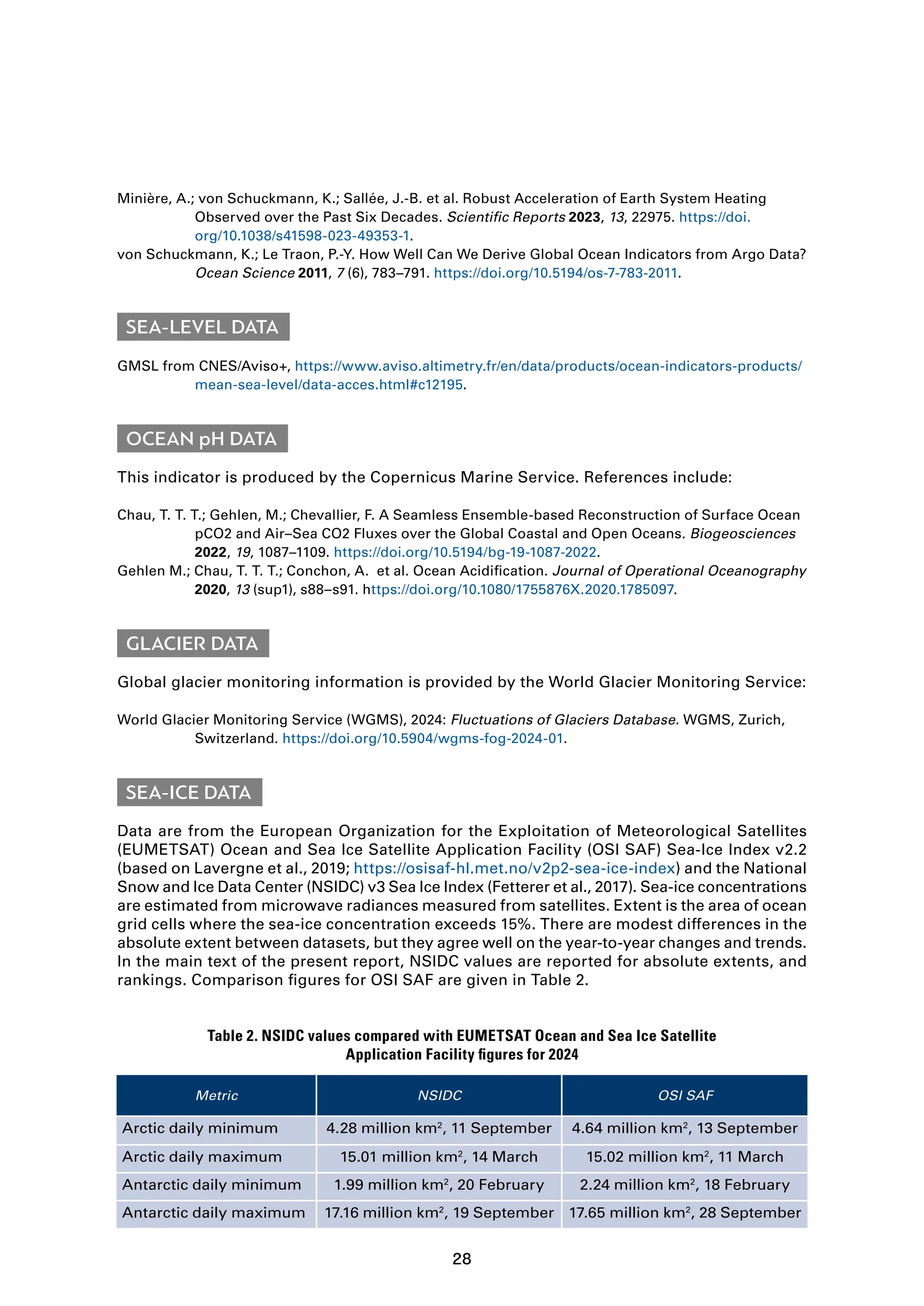 WMO The State of the Global Climate 2025 | PDF