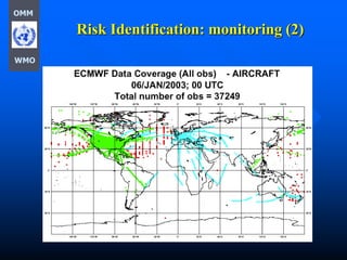 WMO-role-in-disaster-mitigation (1).ppt