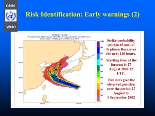 WMO-role-in-disaster-mitigation (1).ppt