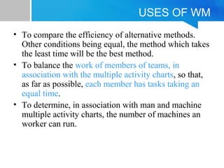 work measurement_operation management | PPT | Business | Business and ...