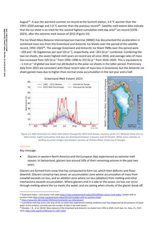 WMO Provisional State of the Global Climate 2023.pdf