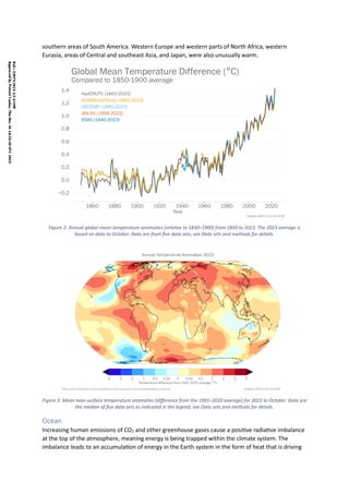 WMO Provisional State of the Global Climate 2023.pdf