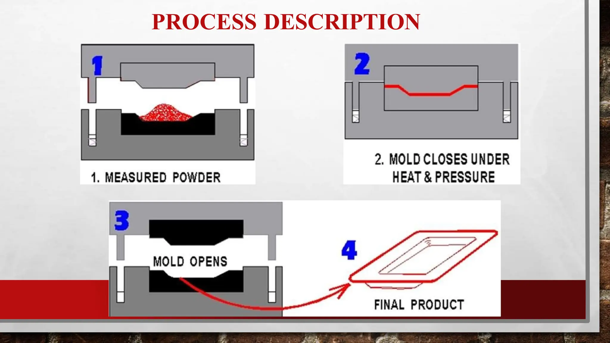 WMP PLASTIC MOULDING workshop manufacturing practices.pptx