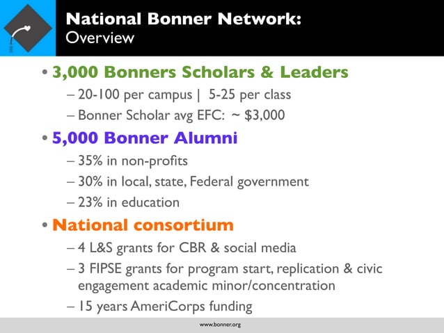 Bonner Introduction Presentation 10-14-10 | PPT