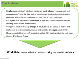 WorkMeter | PPT