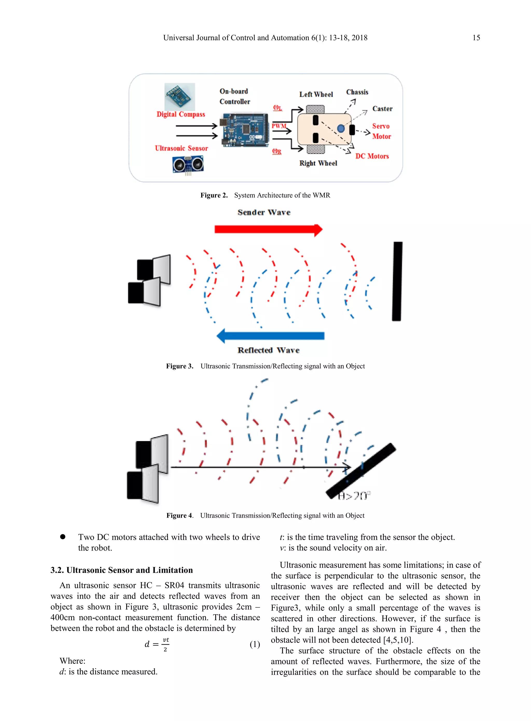 Wmr obstacle avoidance using compass and ultrasonic | PDF