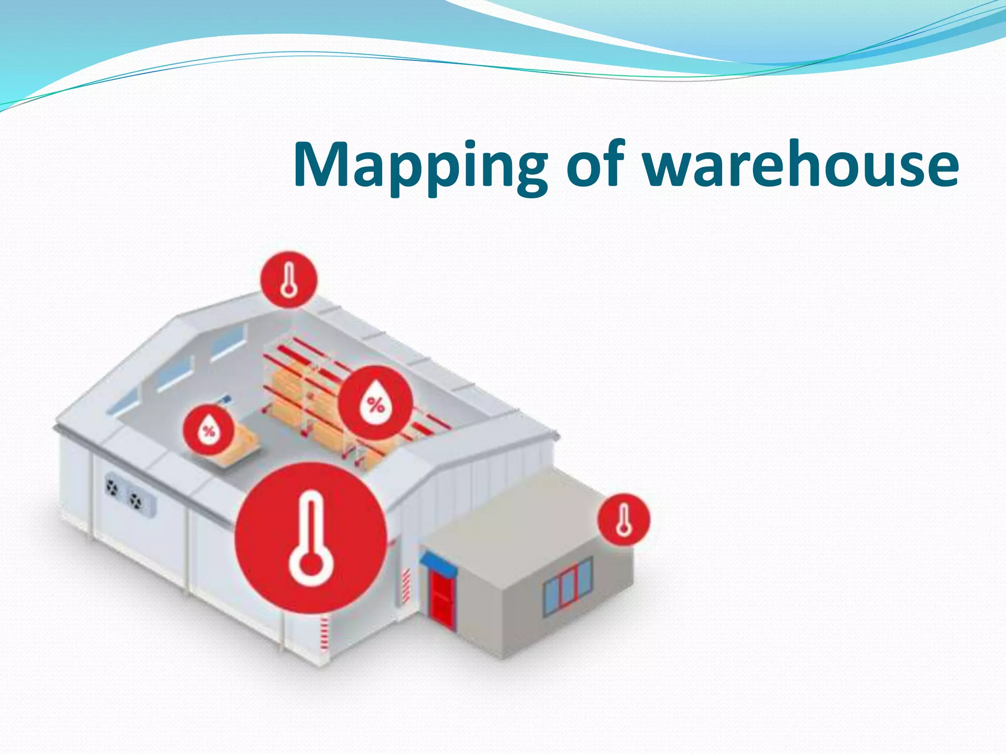 Warehouse system racking and mapping | PPTX