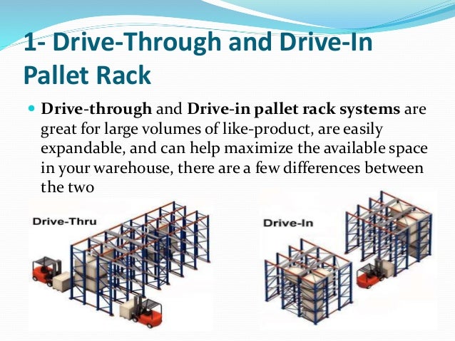 Warehouse system racking and mapping