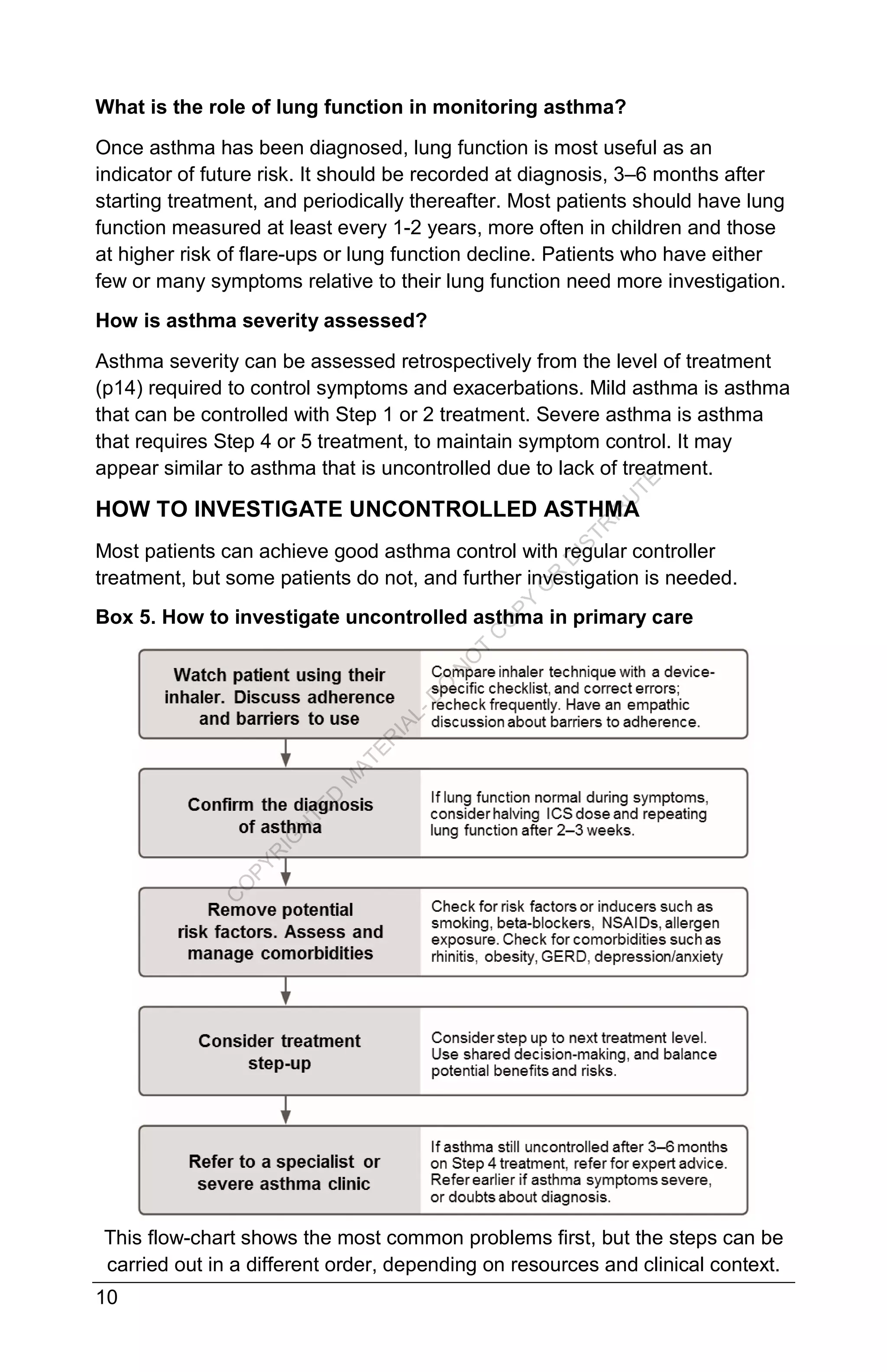 Pocket Guide for Asthma Management and Prevention (GINA 2017) | PDF