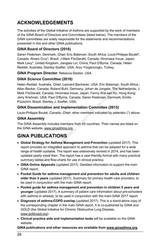 Pocket Guide for Asthma Management and Prevention (GINA 2017) | PDF