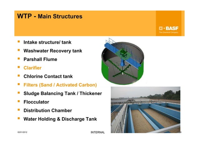 WMS - Module I | PPT