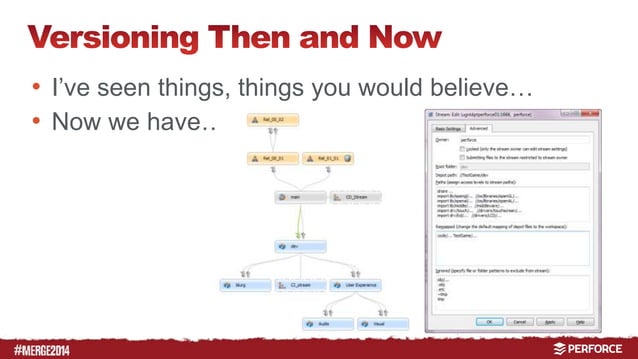 LAB - Component Based Development | PPT