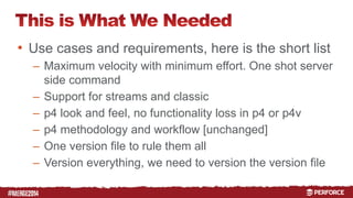 LAB - Component Based Development | PPT