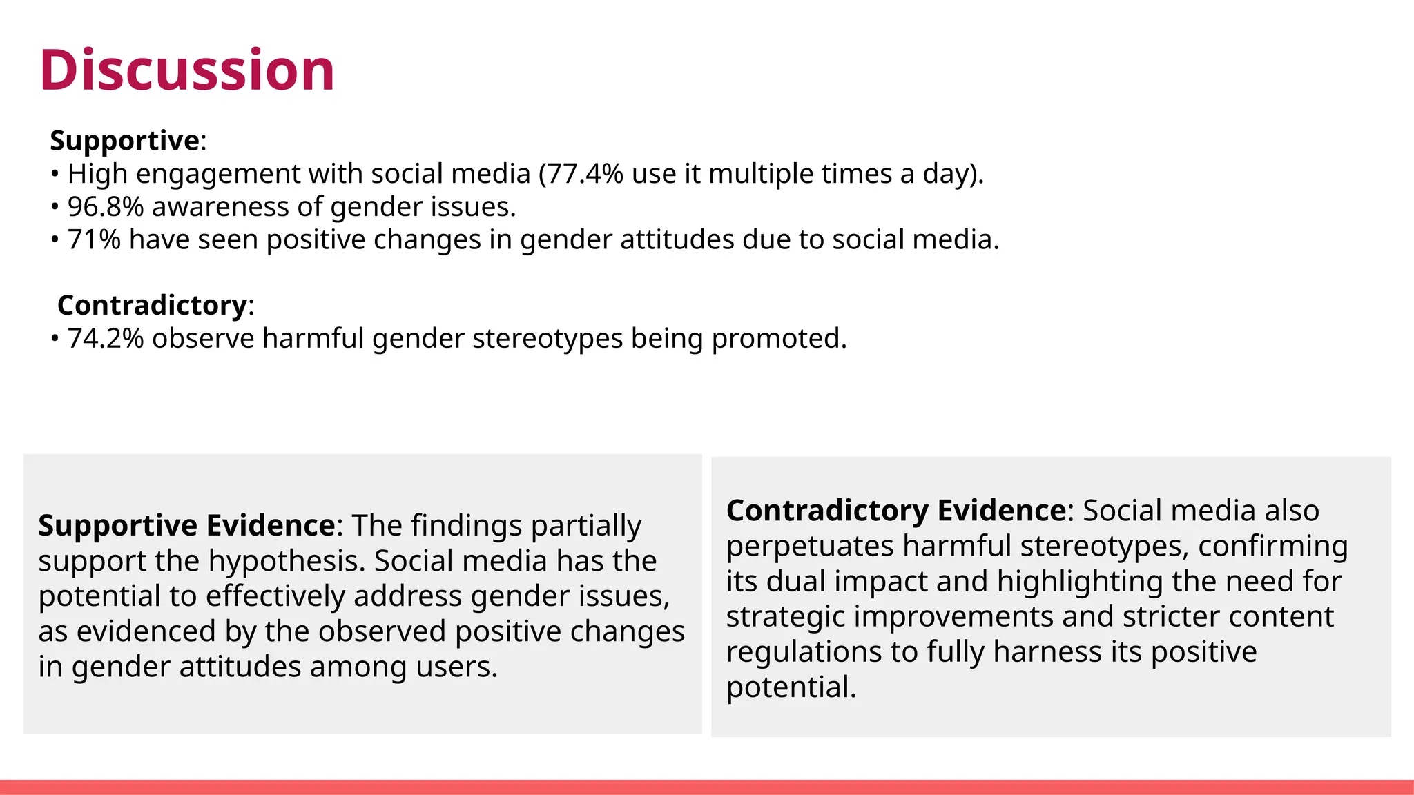 About the urban culture wms presentation.pptx