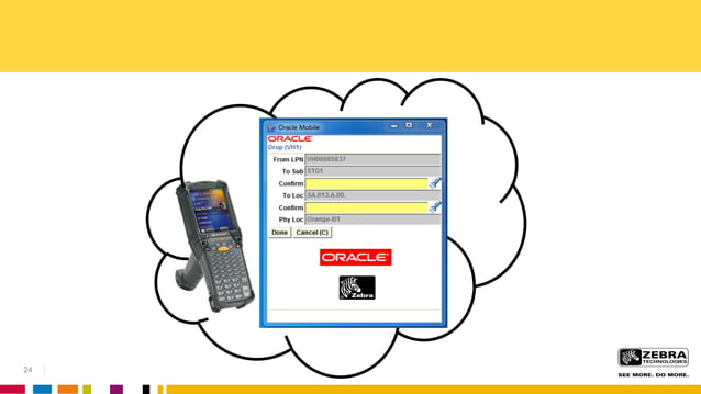 Identifying Warehouse Management Value in the Connected Enterprise | PPT