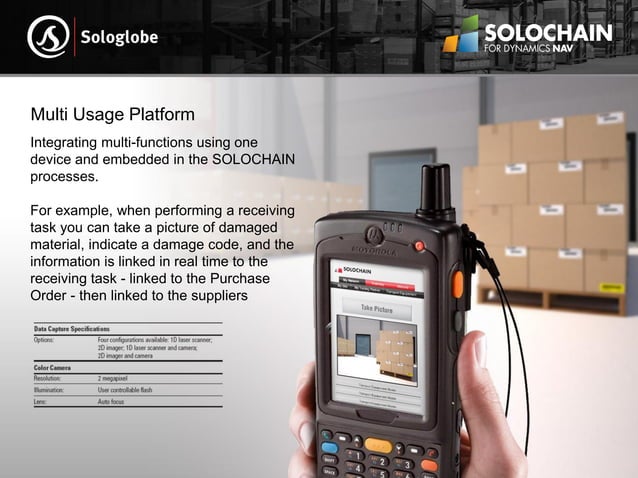 WMS 101 Models.pdf | Free Download