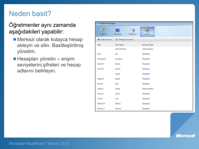 Windows MultiPoint Server 2010 | PPT