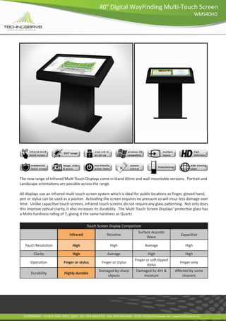 40” Digital WayFinding Multi-Touch Screen | PDF