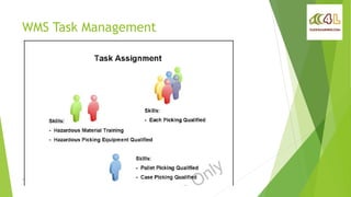 Introduction to Oracle WMS | PPTX