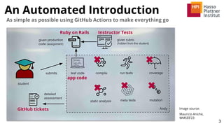 Automated Exercises & Software Development Data | PPT