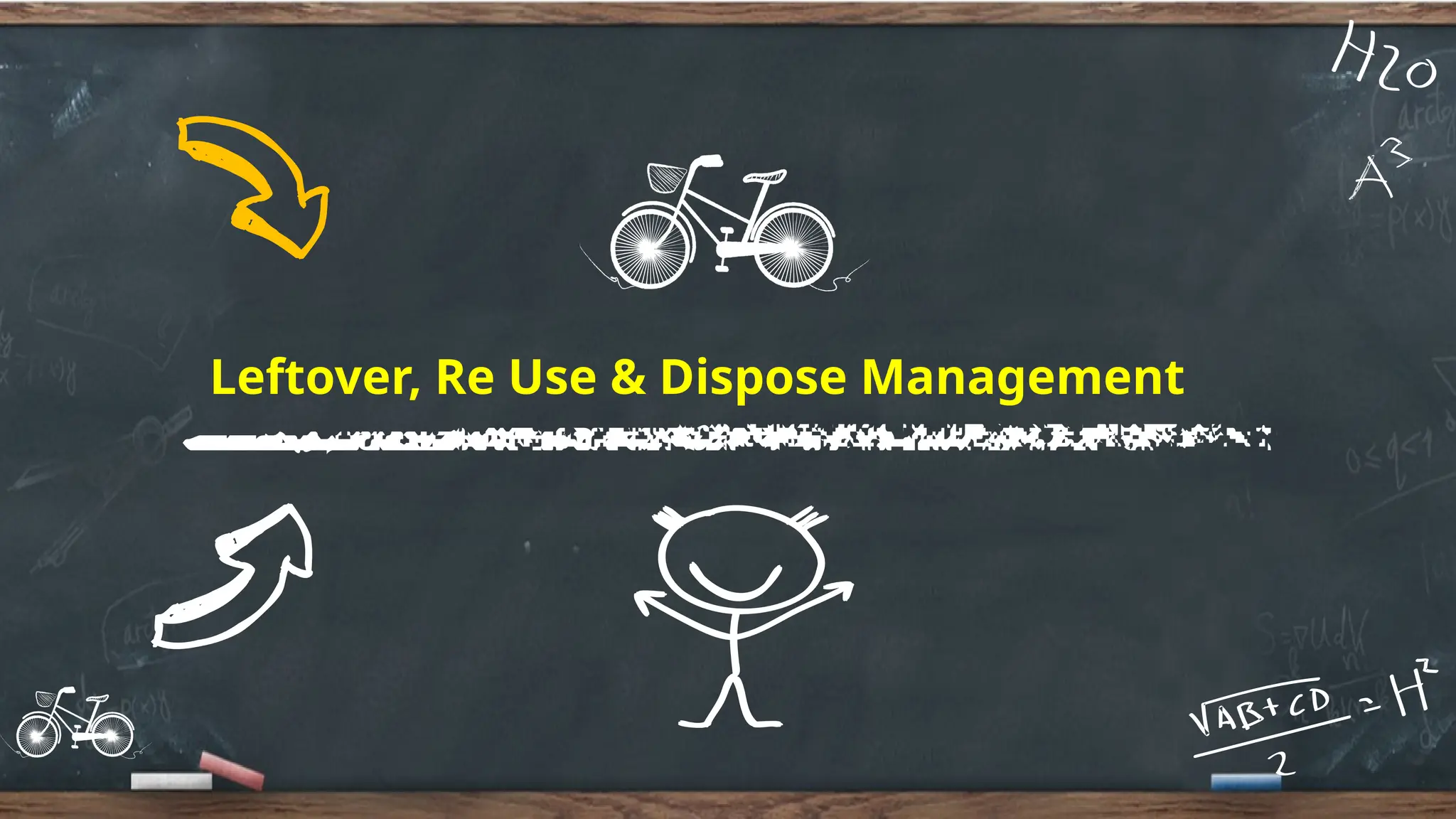 WMS L 2 Basic Principles for intermediate Learner | PPT