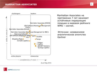 WMS Manhattan Associates. | PPT