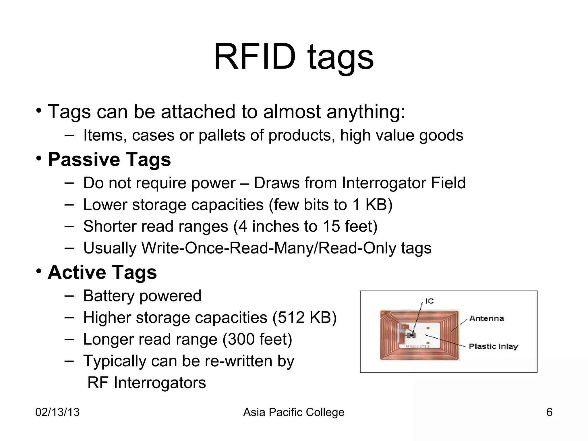 RFID on Warehouse Management System | PPT