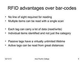 RFID on Warehouse Management System | PPT