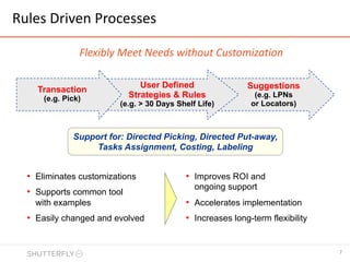Warehouse Management Overview | PDF