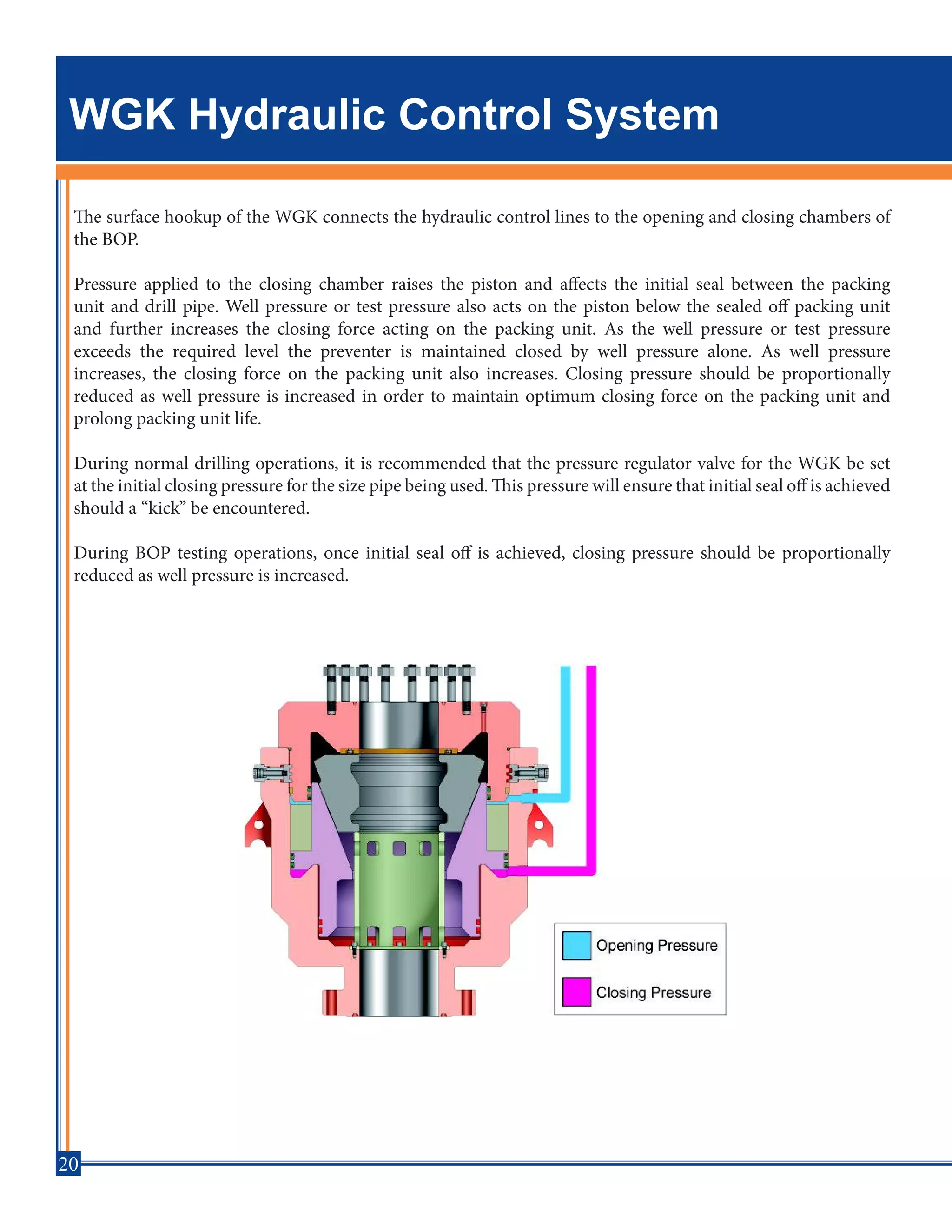 WMSP Diverter, WMSP Diverter Oilfield Equipment - WOM Group | PDF