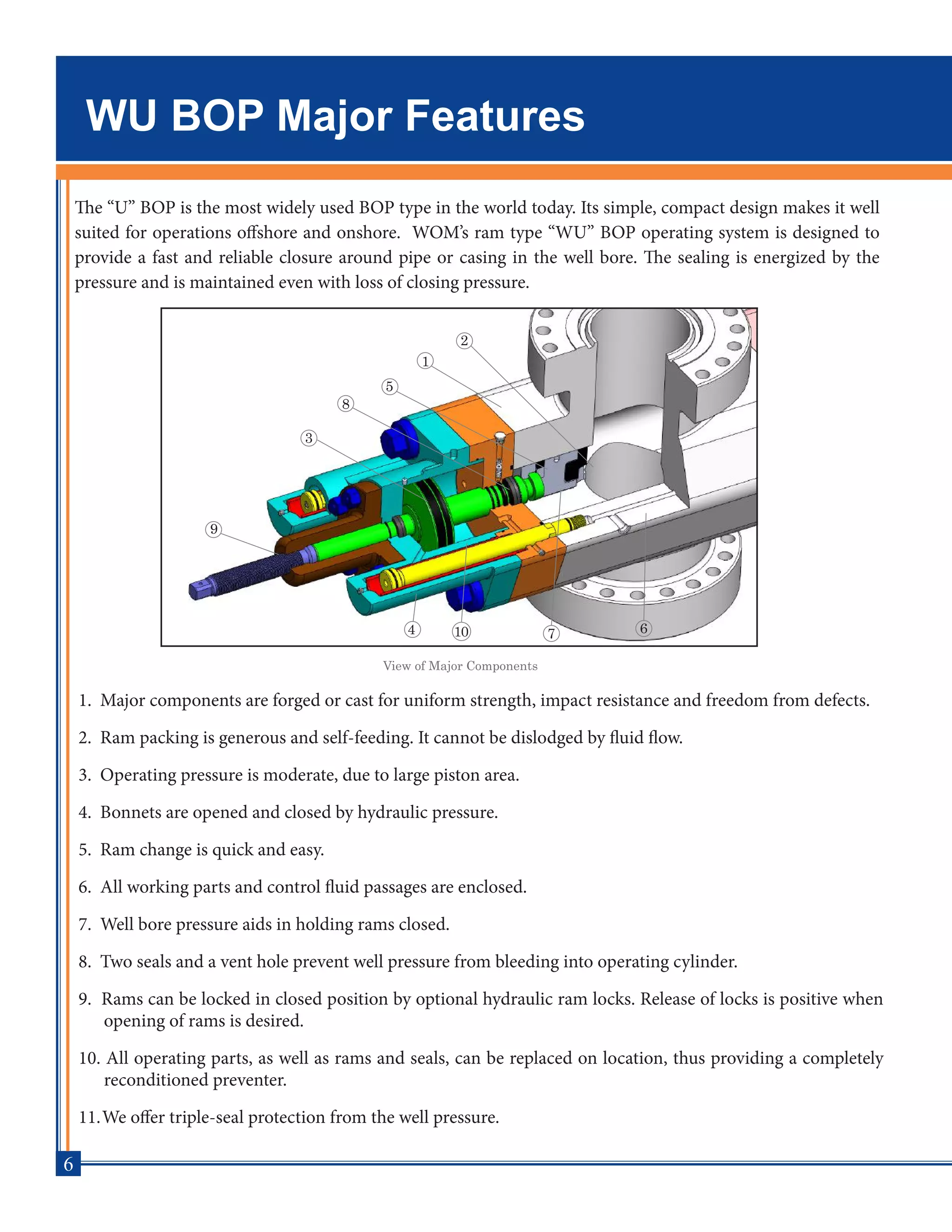 WMSP Diverter, WMSP Diverter Oilfield Equipment - WOM Group | PDF