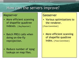 Wms Performance Tests Map Server Vs Geo Server | PPT